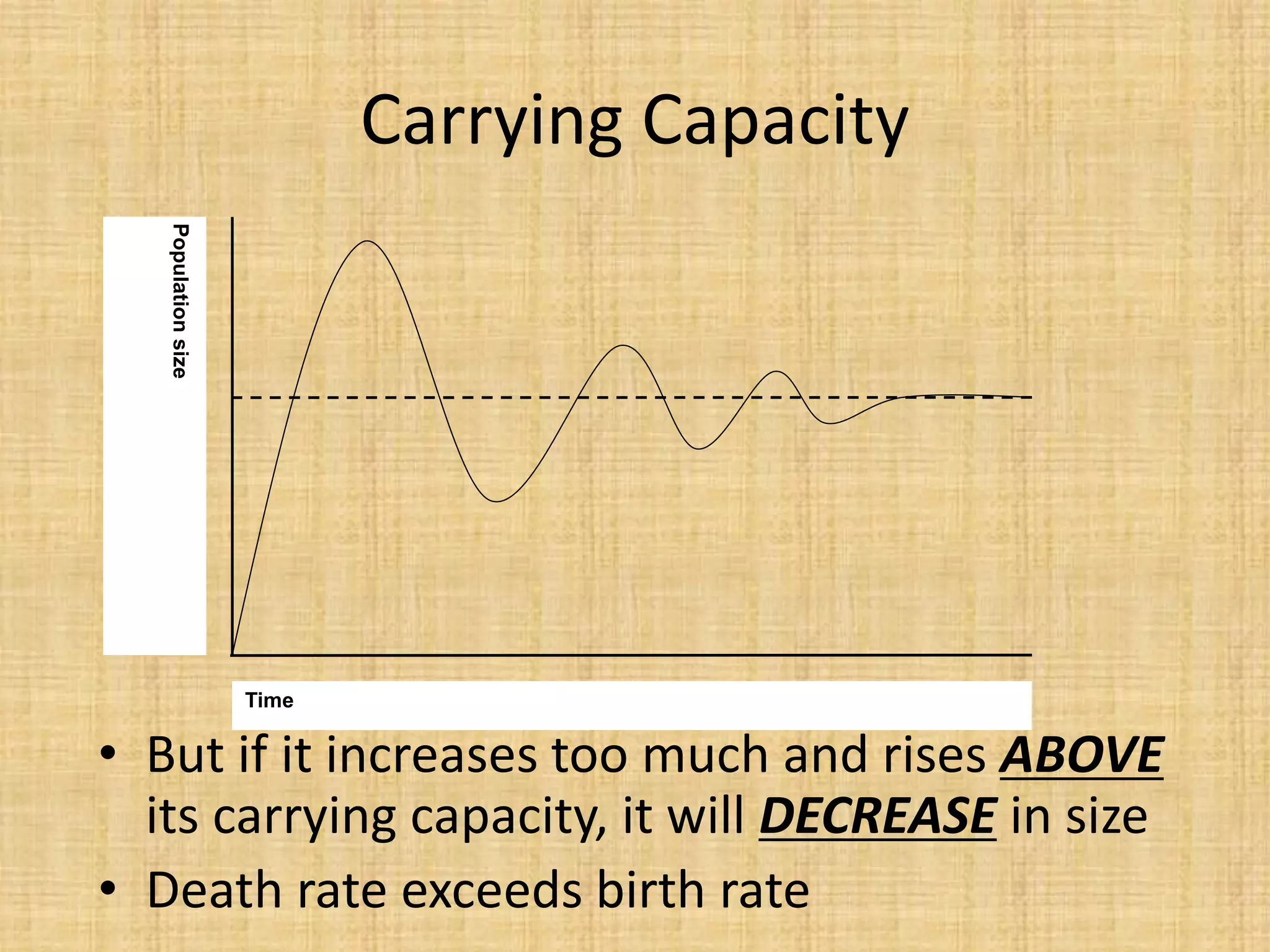 7. Environmental carrying capacity | PDF