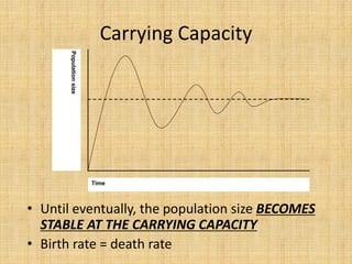 7. Environmental carrying capacity | PDF