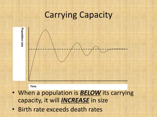 7. Environmental carrying capacity | PDF