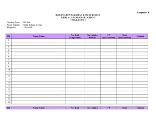 7. format pt3 borang pentaksiran keseluruhan | DOCX