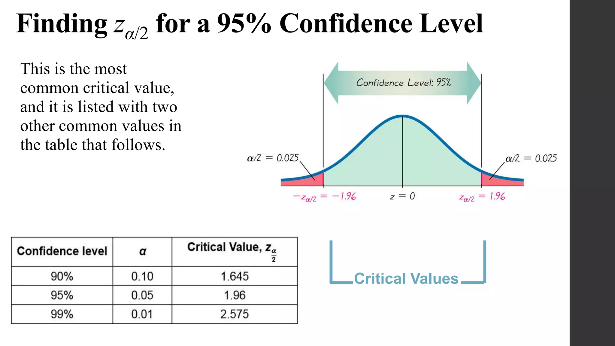 Estimating a Population Proportion | PPTX