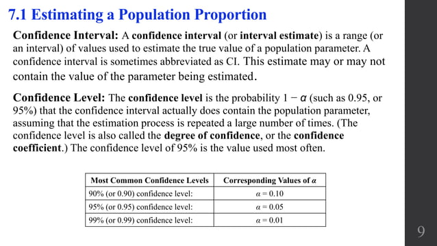Estimating a Population Proportion | PPTX | Physics | Science