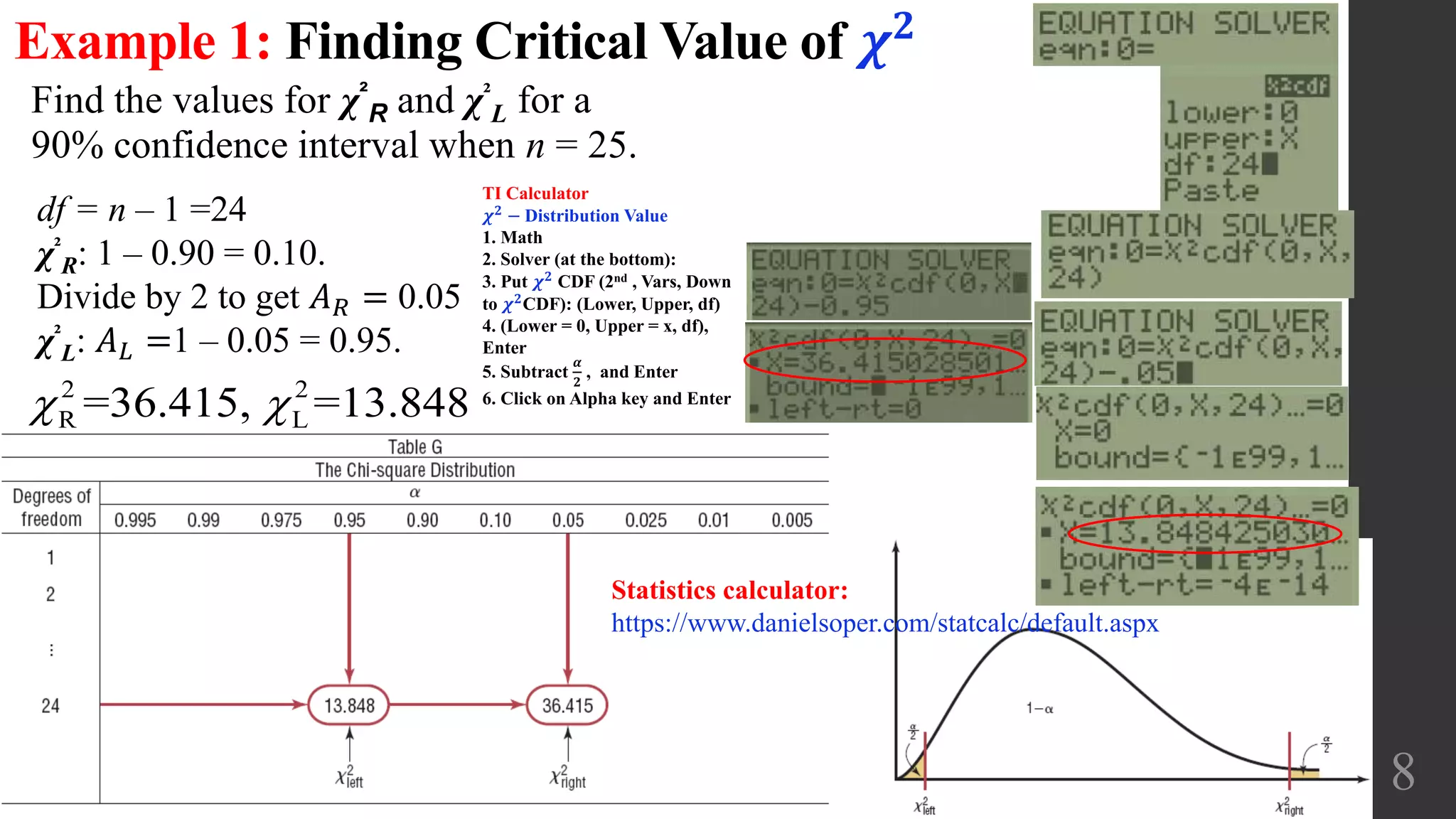 Estimating A Population Standard Deviation Or Variance Pptx Physics Science