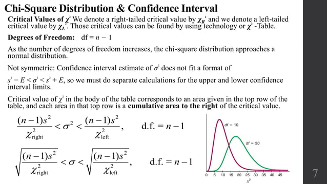 Estimating A Population Standard Deviation Or Variance Pptx