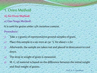 Moisture content determination Methods by Hema Gavit | PPTX