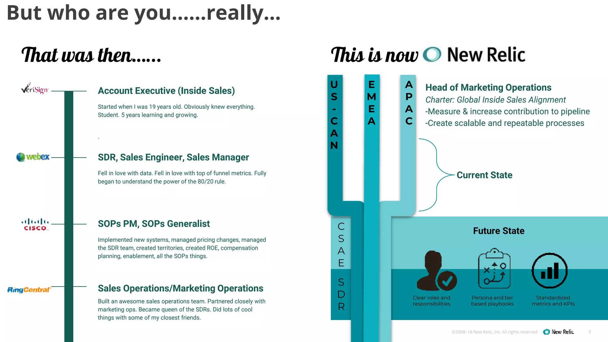 SDR and Marketing Alignment: Coordinating GTM Strategy | PPT