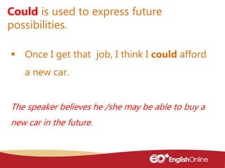 7.could should-would | PPTX