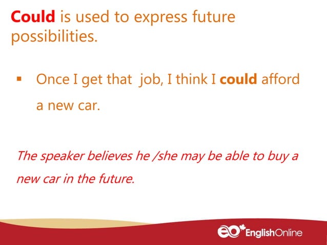 7.could should-would | PPTX