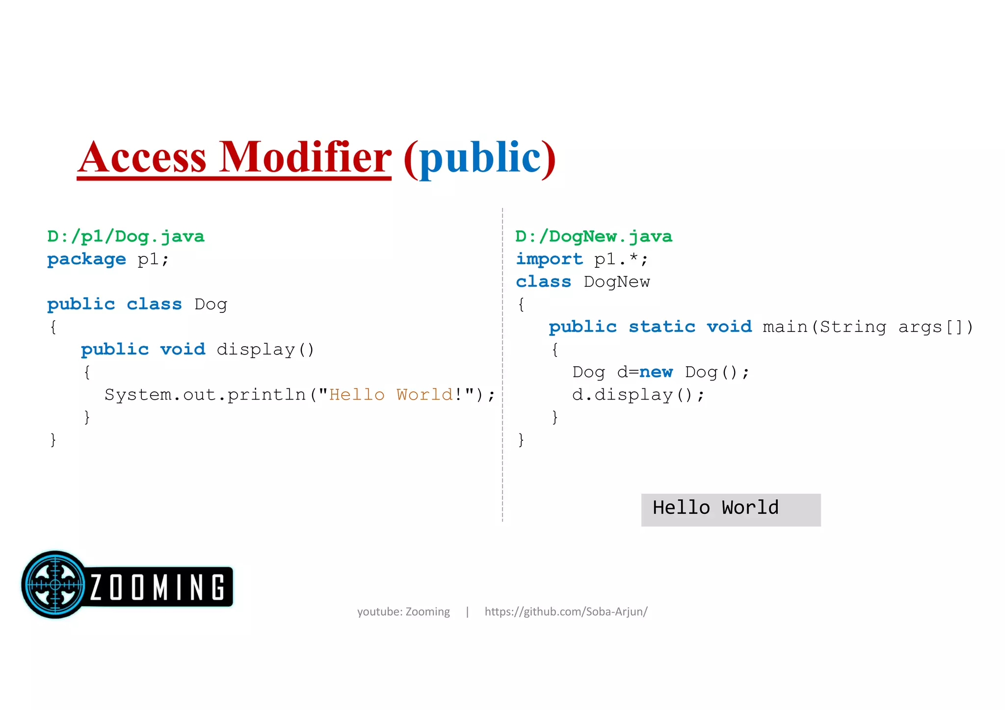 7. java types of modifiers | PDF