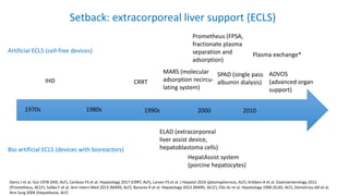 7. (r)evolution in liver failure in critically ill #uzb40 icu (wilmer ...