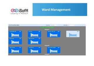4.7. Smart city - isofh solution 2 | PPT