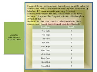 7. algoritma a priori ( Data Mining) | PDF