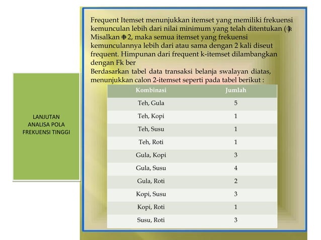 7. algoritma a priori ( Data Mining) | PDF