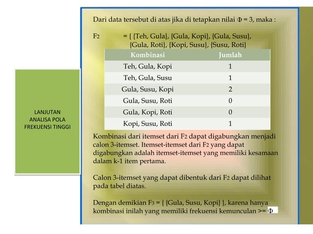 7. algoritma a priori ( Data Mining) | PDF