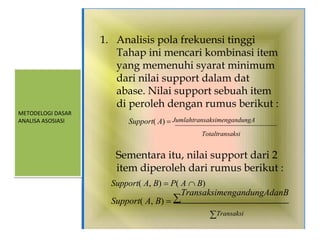 7. algoritma a priori ( Data Mining) | PDF