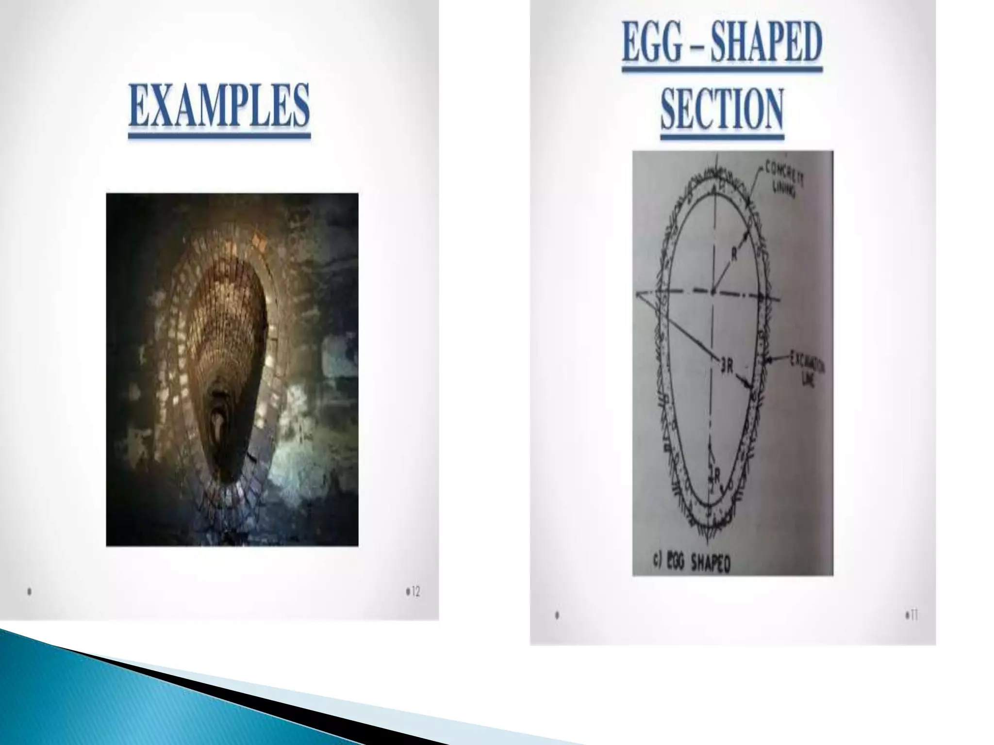 7. TUNNEL ENGINEERING | PPTX
