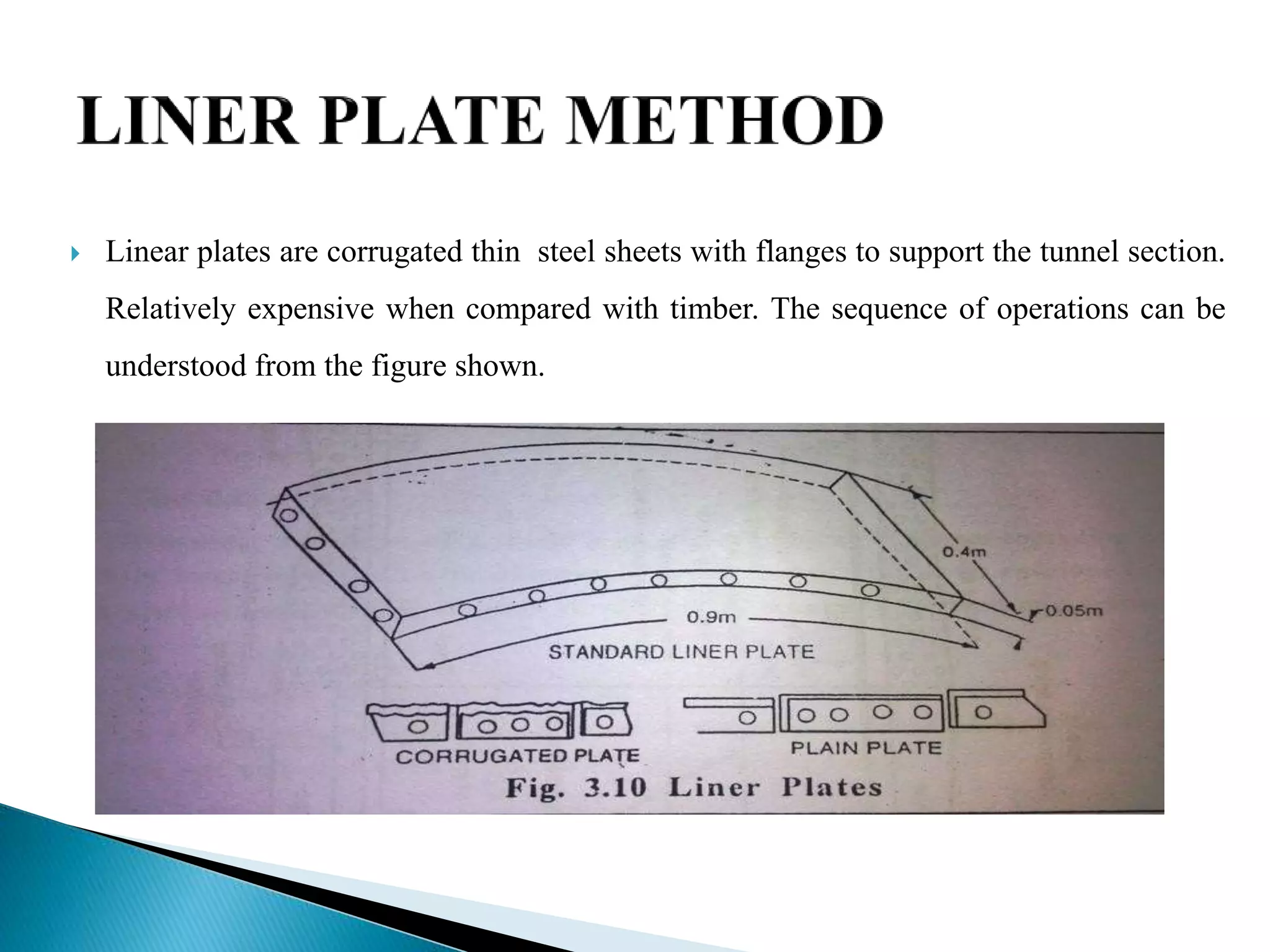 7. TUNNEL ENGINEERING | PPTX