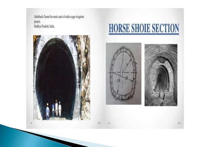 7. TUNNEL ENGINEERING | PPTX