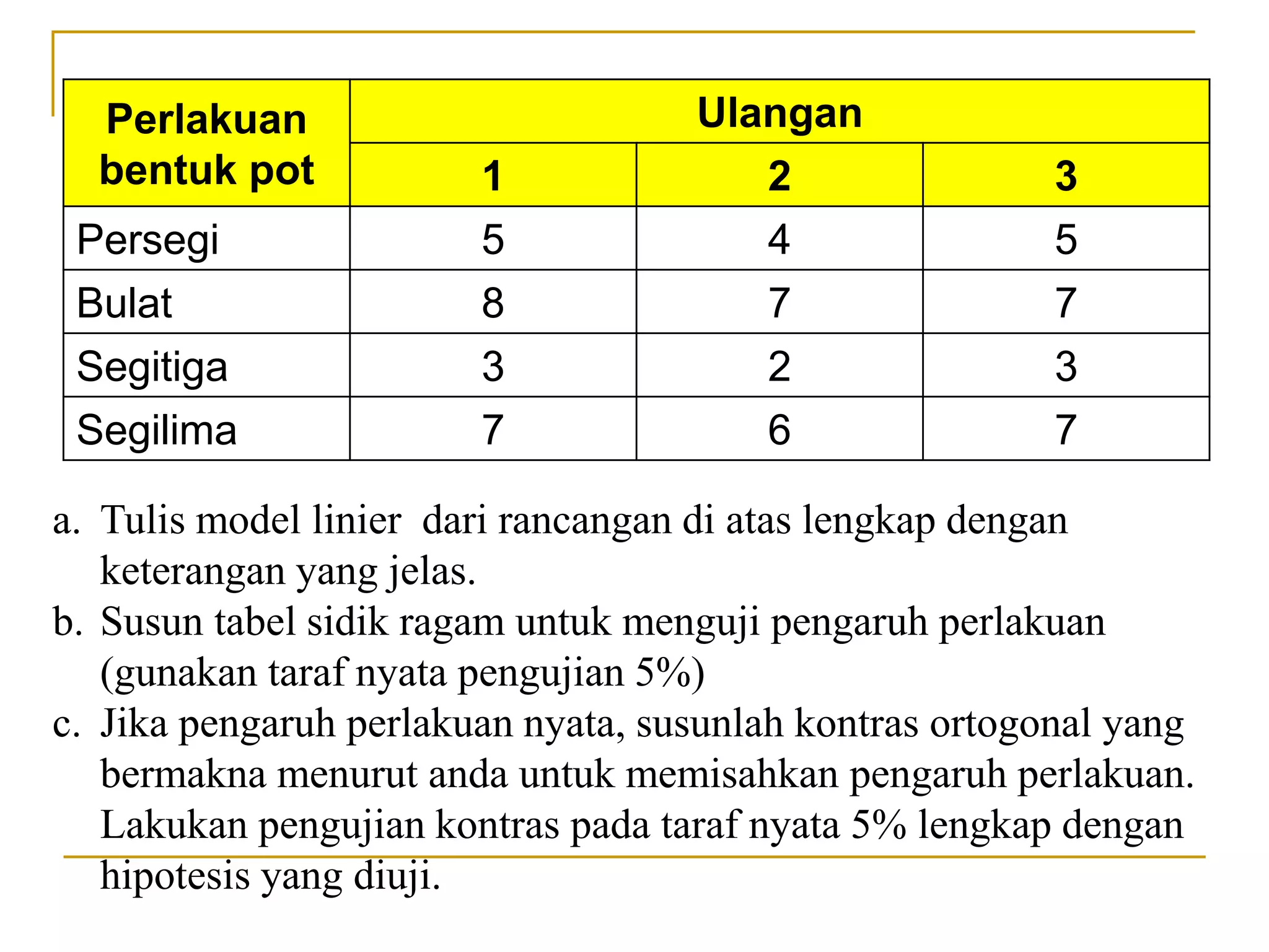 7. uji lanjut kontras | PDF