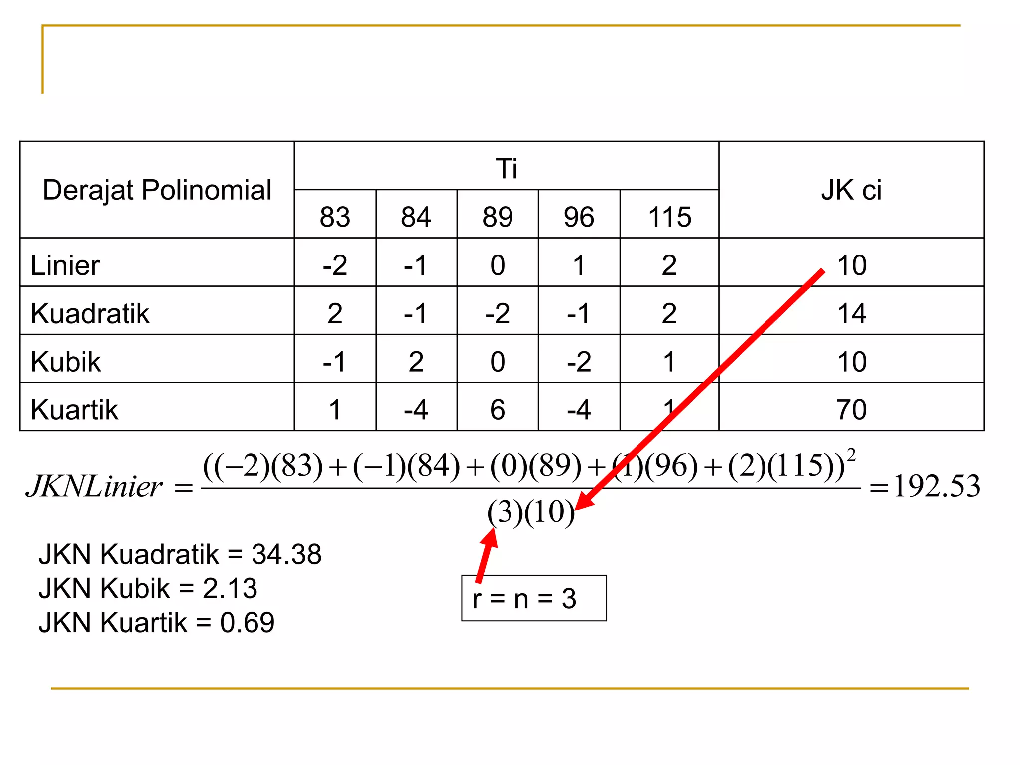 7. uji lanjut kontras | PDF