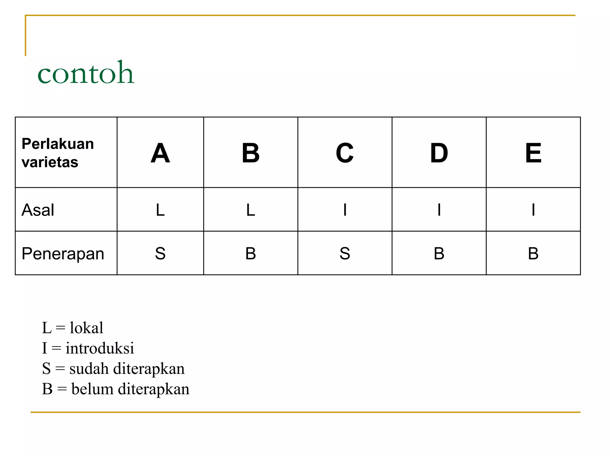 7. uji lanjut kontras | PDF