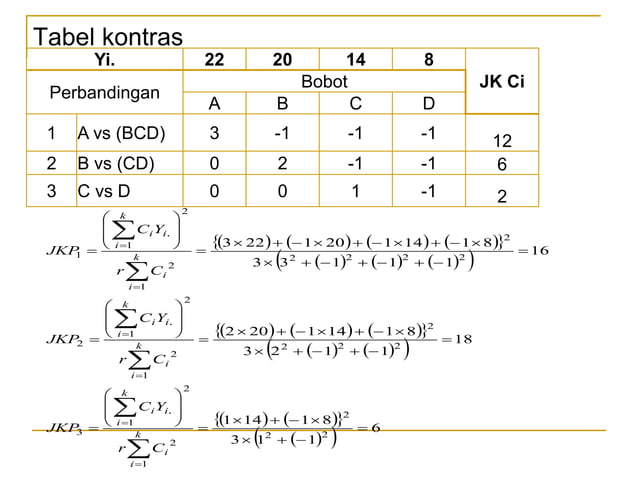 7. uji lanjut kontras | PDF
