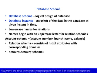 7.relational model | PPTX
