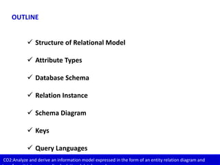 7.relational model | PPT