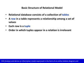 7.relational model | PPT