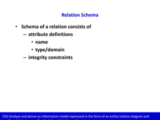 7.relational model | PPTX