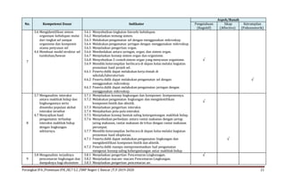 7. penetapan ipk ipa 7 s2 t.p 1920 | DOCX