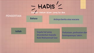 7-1 al Quran dan Hadist sebagai pedoman hidup jadi.pdf