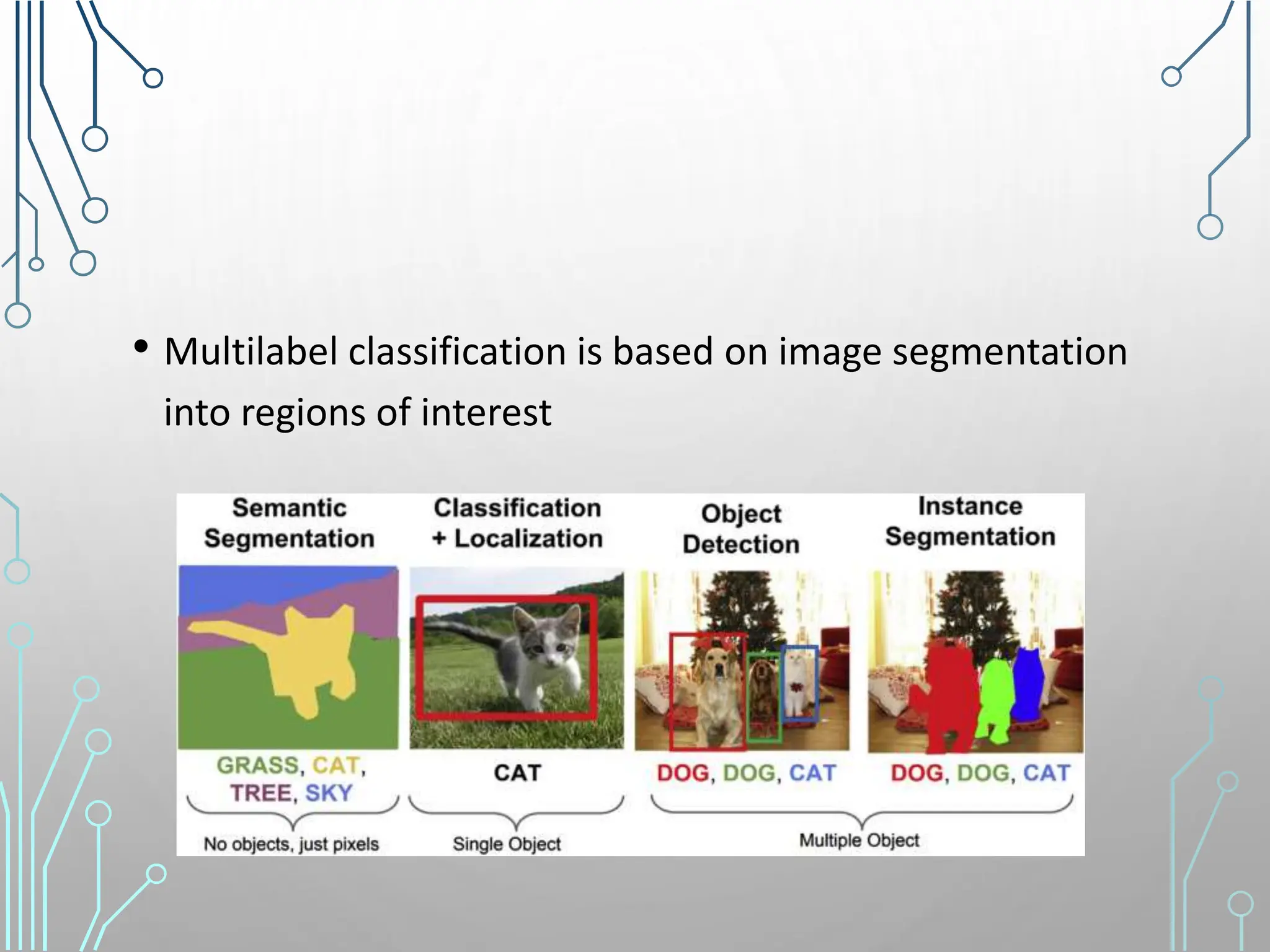 7-1 ARTIFICIAL INTELLIGENCE IN PATHOLOGY semiar 2.pptx