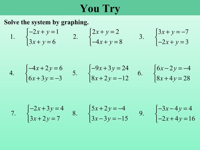 Solving Systems of Linear Equations by Graphing | PPT