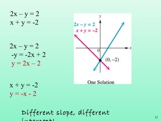 Systems of Linear Equations Graphing | PPT | Physics | Science