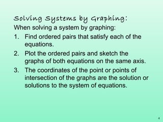 Systems of Linear Equations Graphing | PPT