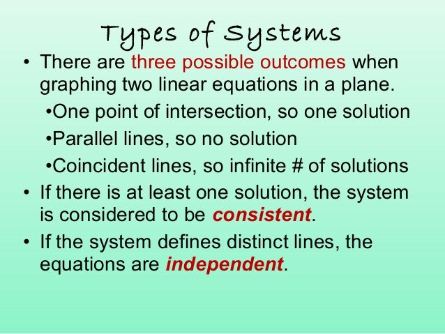 Types of solution of system of linear equation - bpongo