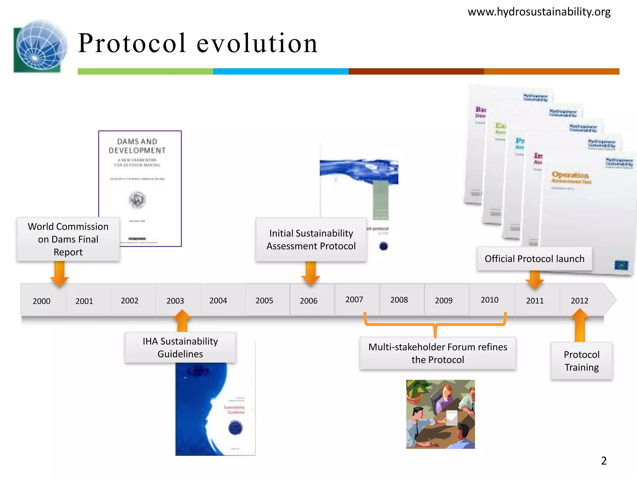 Cameron Ironside, IHA | PPTX