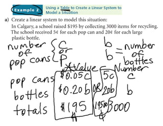 7.1 Developing Linear Systems notes | PPT