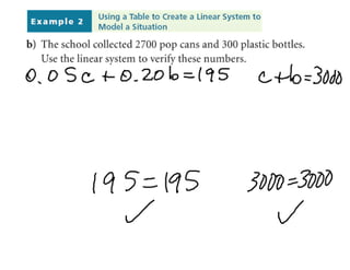 7.1 Developing Linear Systems notes | PPT