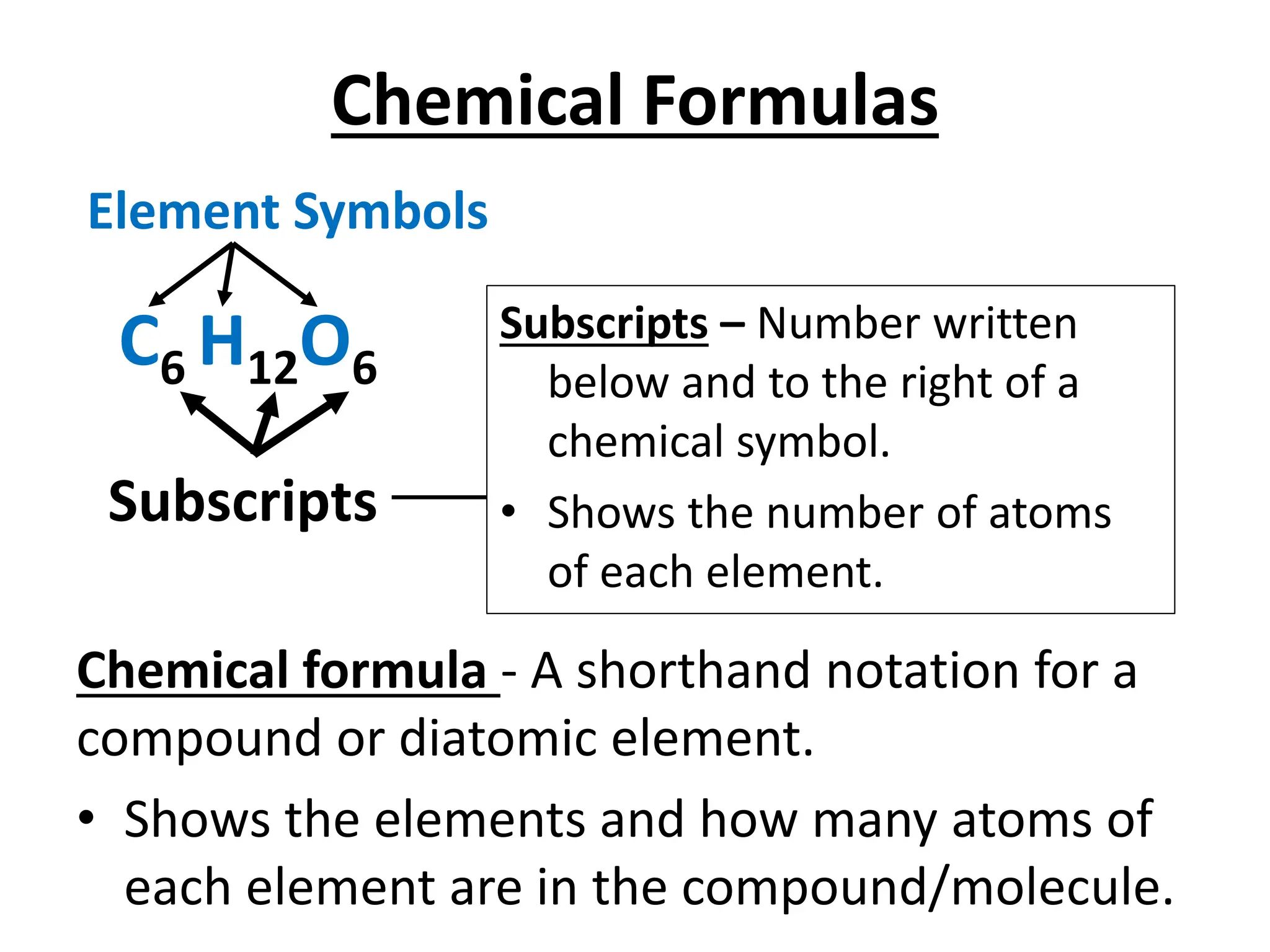 Equations and Formulas for chemical reactions | PPTX