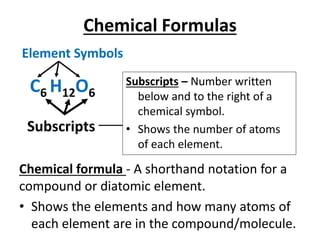 Equations and Formulas for chemical reactions | PPTX