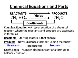 Equations and Formulas for chemical reactions | PPTX