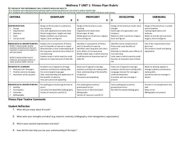 7 1 fitness flyer rubric