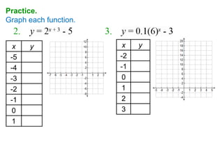 7-1 Graphing Exponential Functions - modified for online.pptx