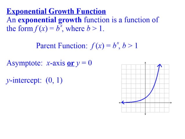 7-1 Graphing Exponential Functions - modified for online.pptx