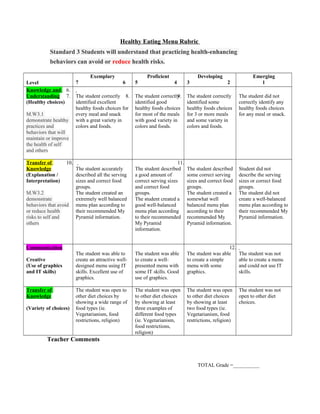7 1 healthy menu plan assignmen | DOC