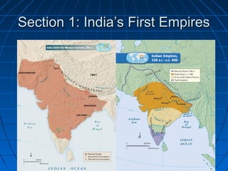 7.1 india's first empires | PPT