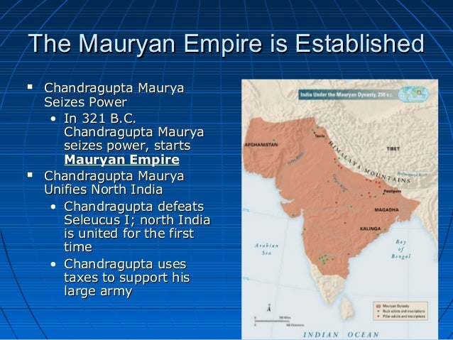 Indias First Empire