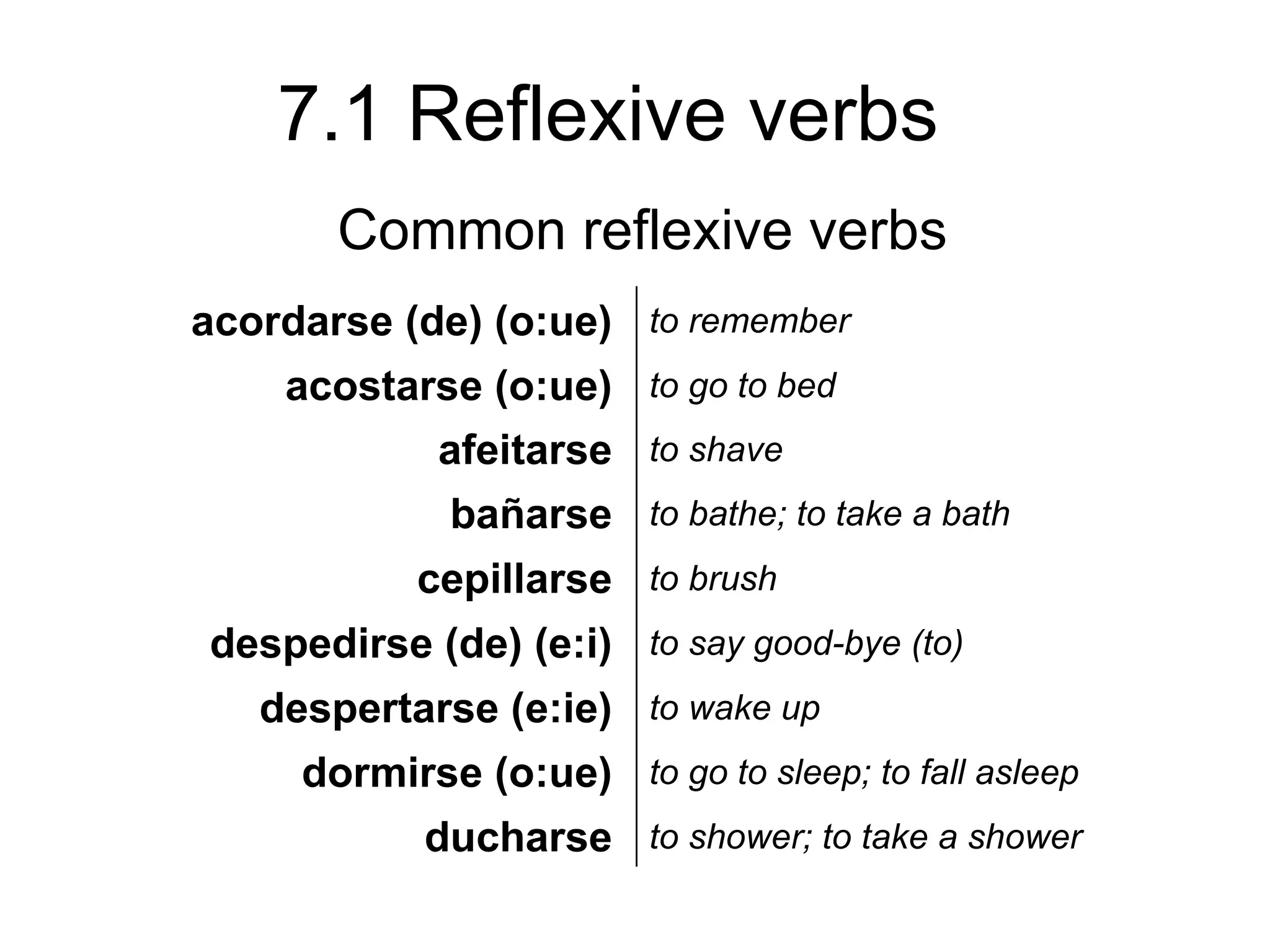 7.1 Reflexive verbs | PPT